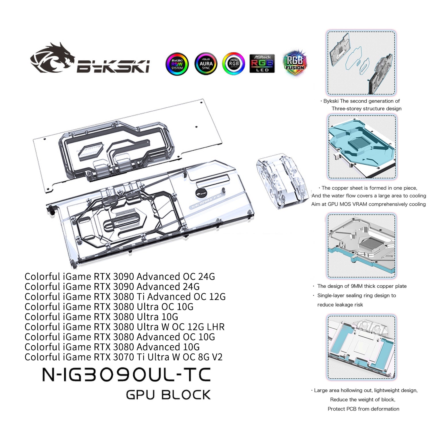 Custom Water Cooling Loop Build Guide | FormulaMod