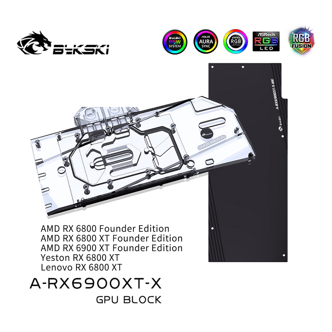 AMD Reference Edition GPU Waterblocks | FormulaMod