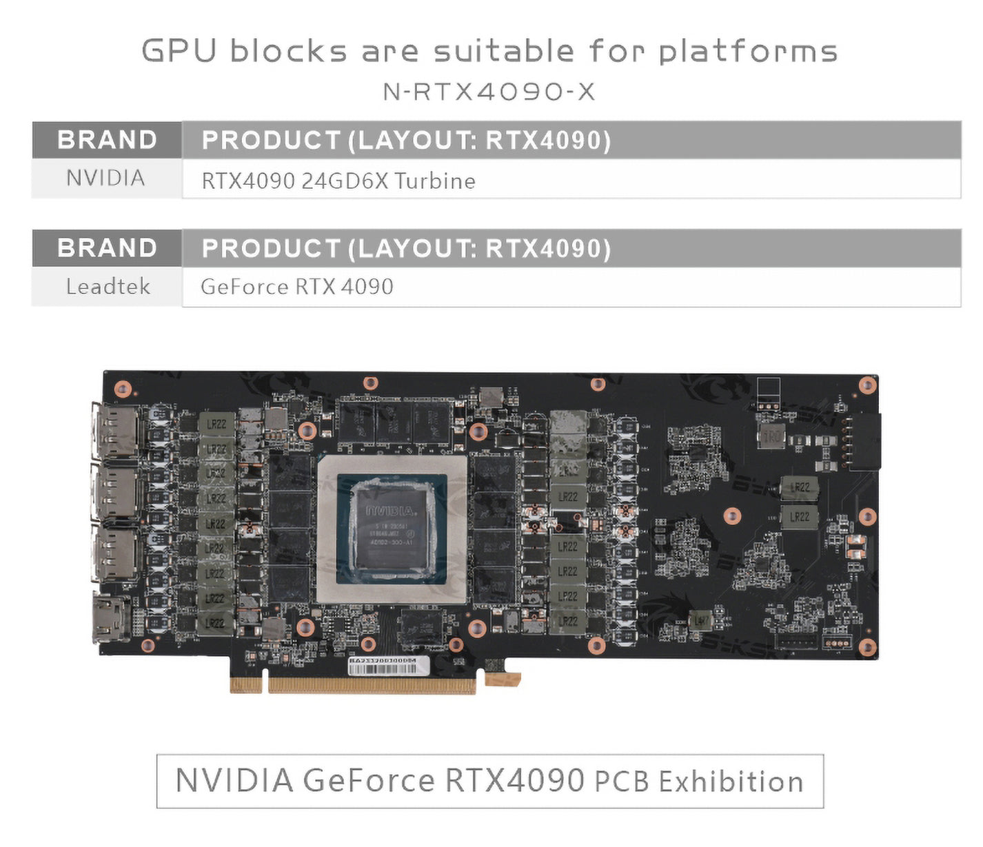 Bykski GPU Block For Nvidia RTX 4090 Turbine 24GD6X / Leadtek RTX 4090 ...