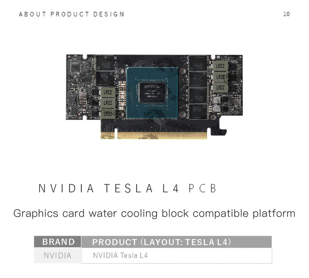 All-in-One Water Cooling Products | FormulaMod