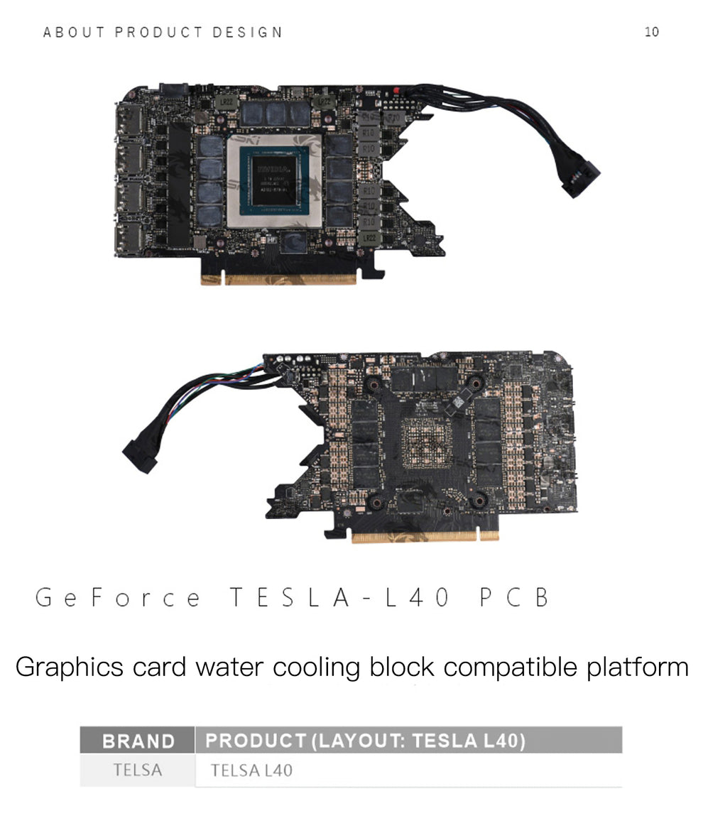 L40 GPU Water Cooling Kit | FormulaMod