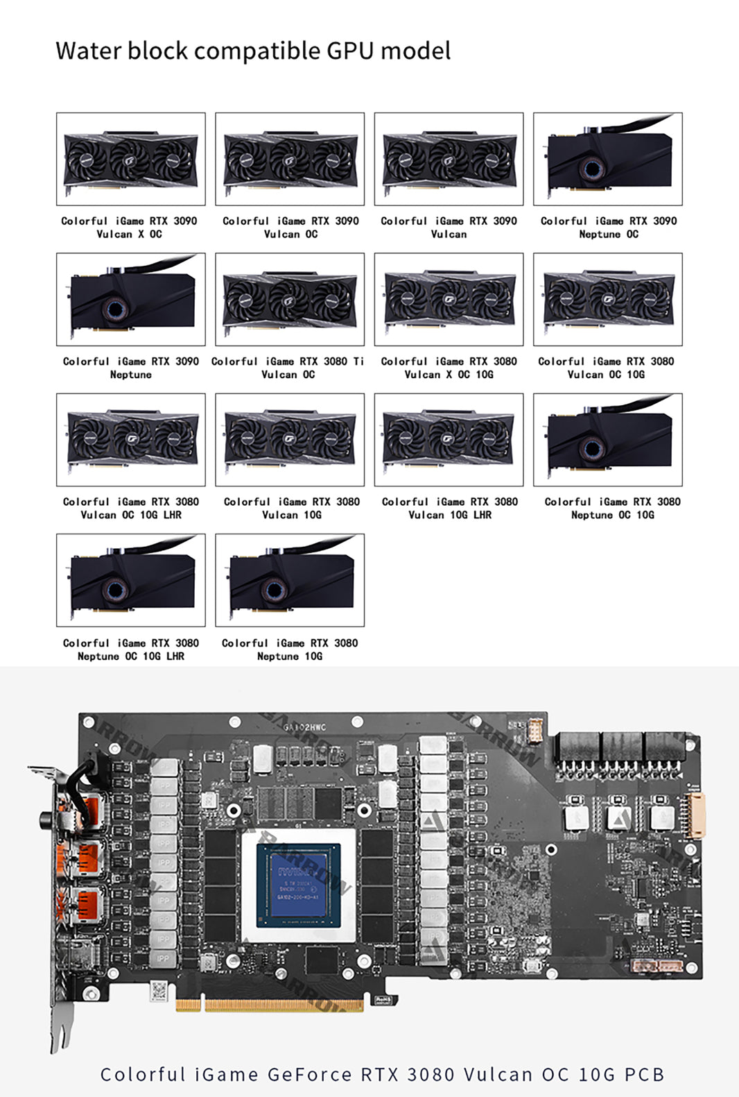 Colorful GPU Waterblocks | FormulaMod