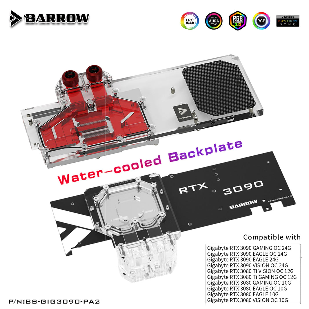 -GPU Block With Active Backplane – FormulaMod
